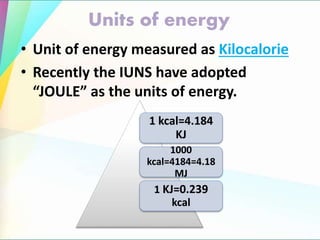 Energy.pptx
