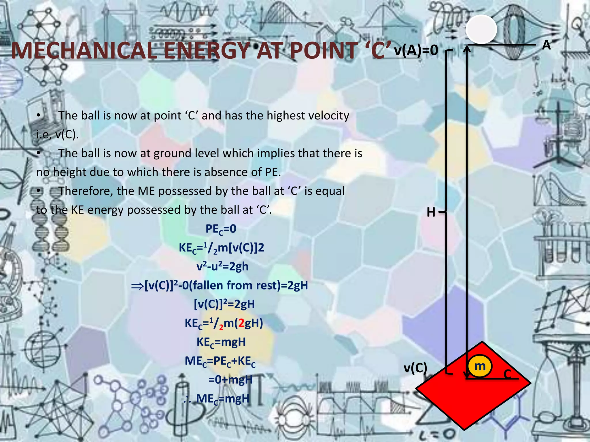ENERGY.pptx