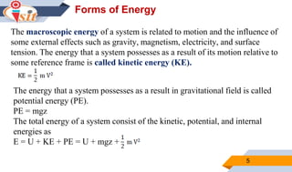 Energy and it's classification (Mechanical Engineering) | PPTX