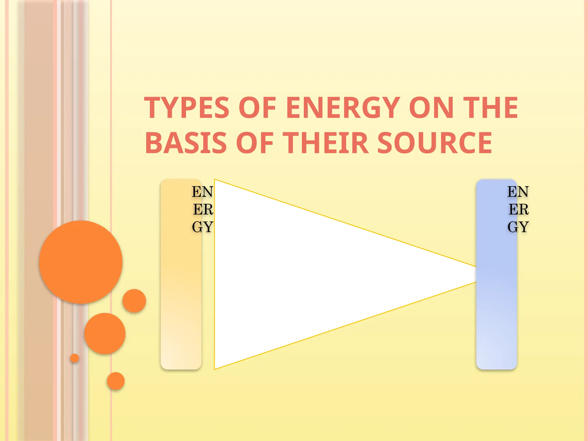 The ENERGY and types of the Energy.pptx