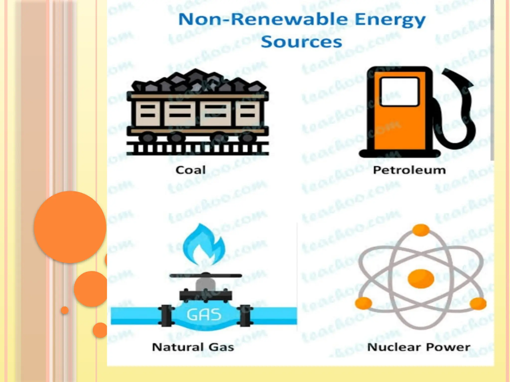 The ENERGY and types of the Energy.pptx