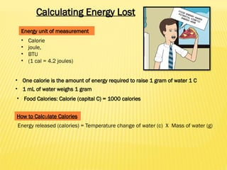 Energy PowerPoint Presentation General Science | PPT