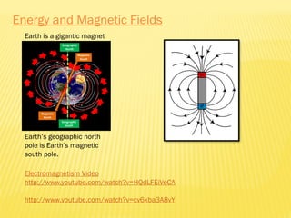 Energy PowerPoint Presentation General Science | PPTX