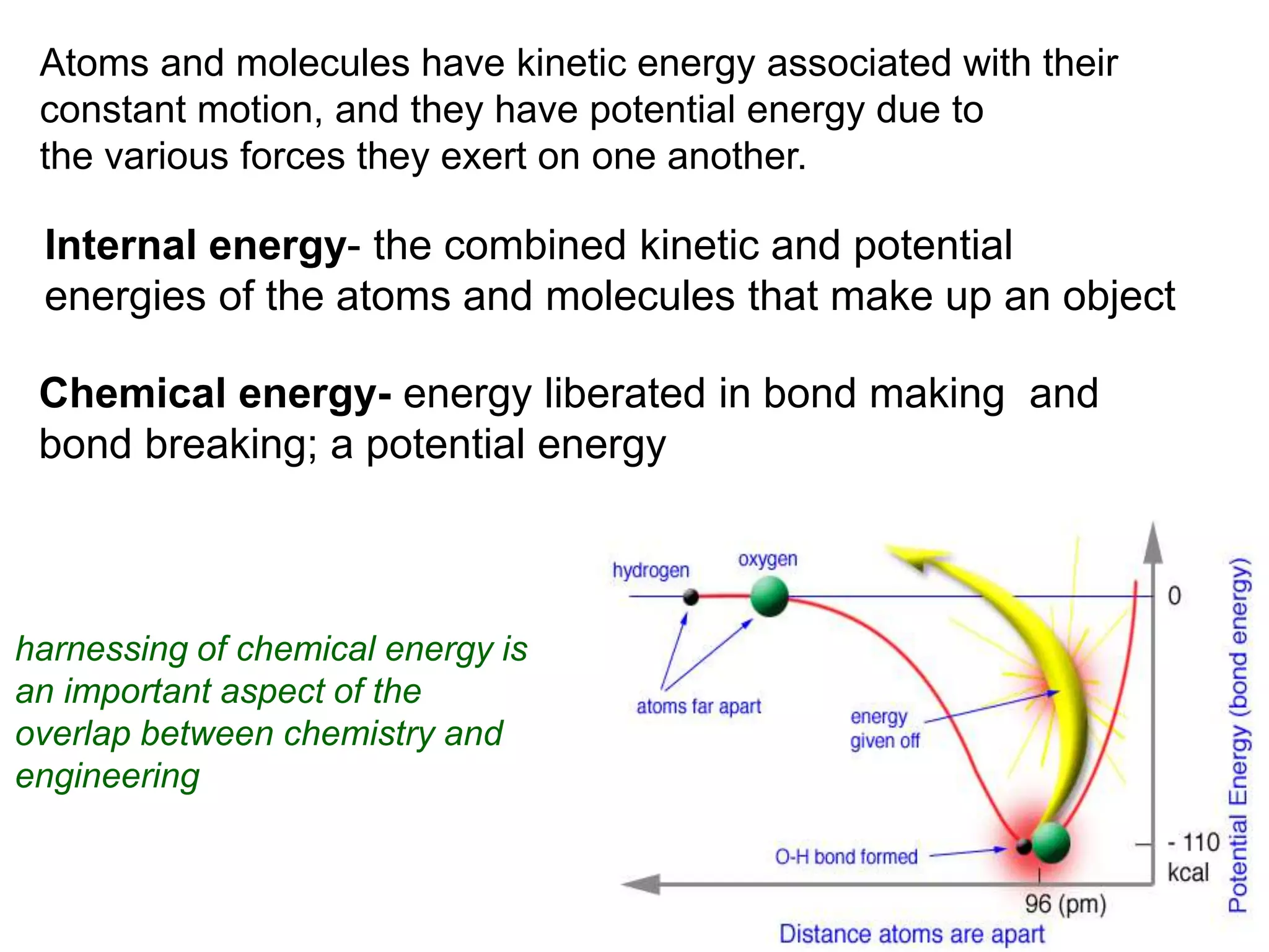 Energy-and-Chemistry.pptx