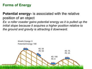 Energy-and-Chemistry.pptx