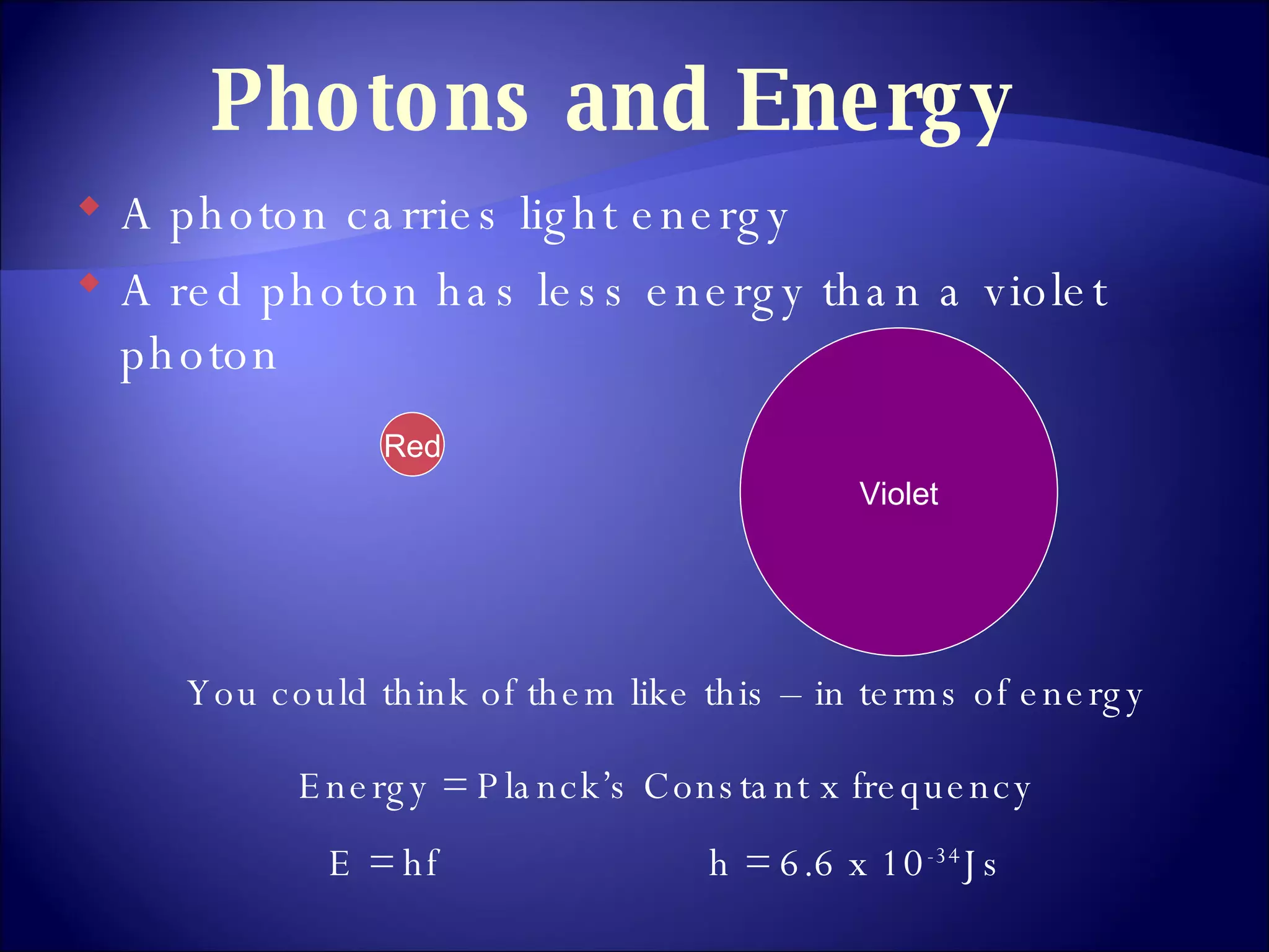 Energy And Frequency | PPT