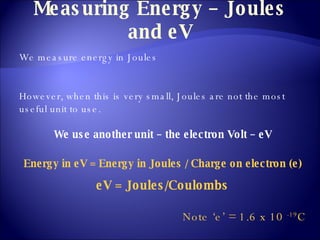 Energy And Frequency | PPT