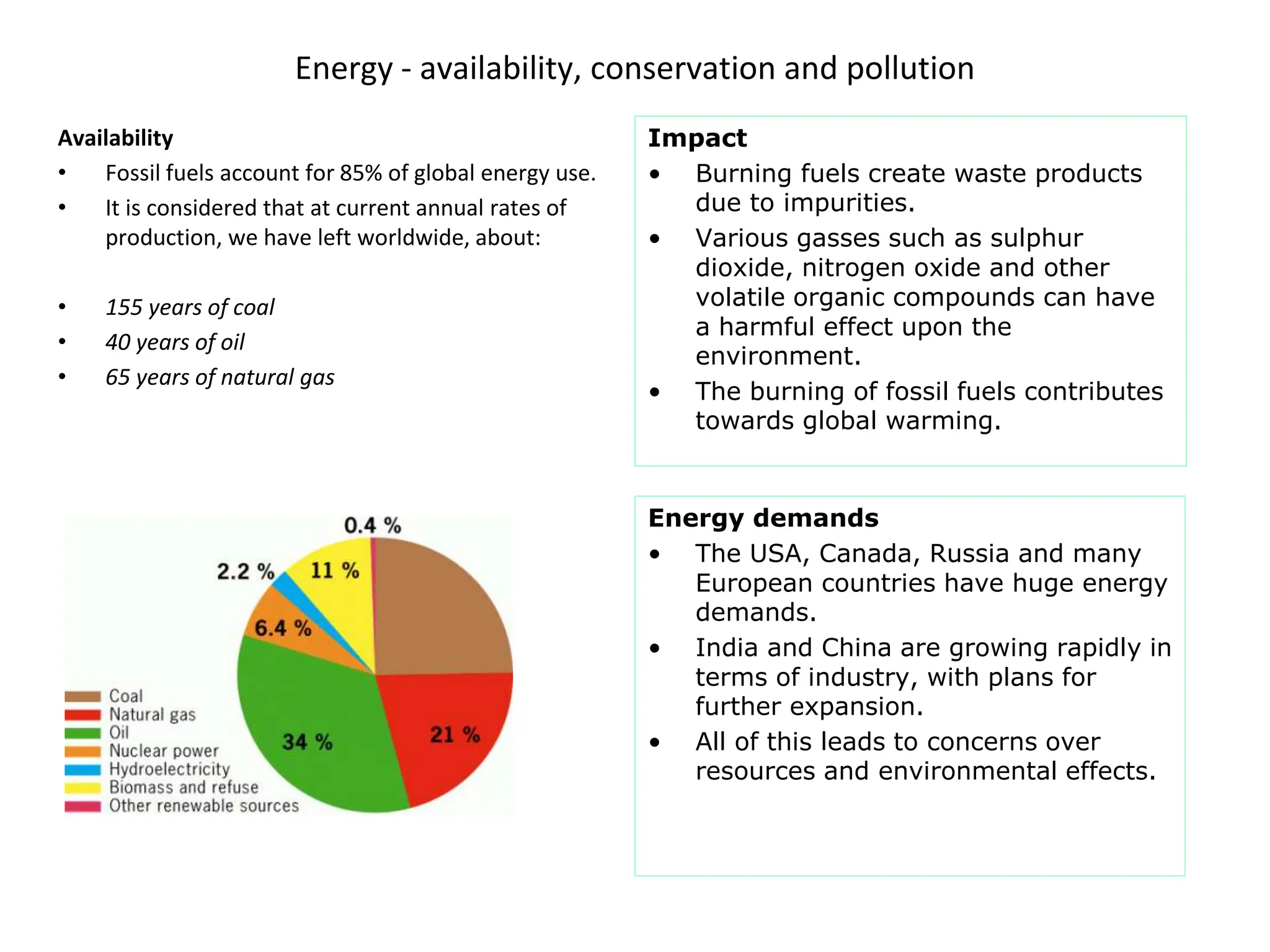 Energy - availability, conservation and pollution2.pptx