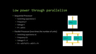 Energy-aware Computing | PPTX
