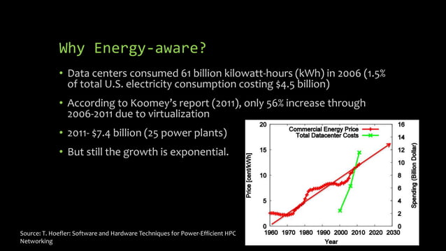 Energy-aware Computing | PPTX