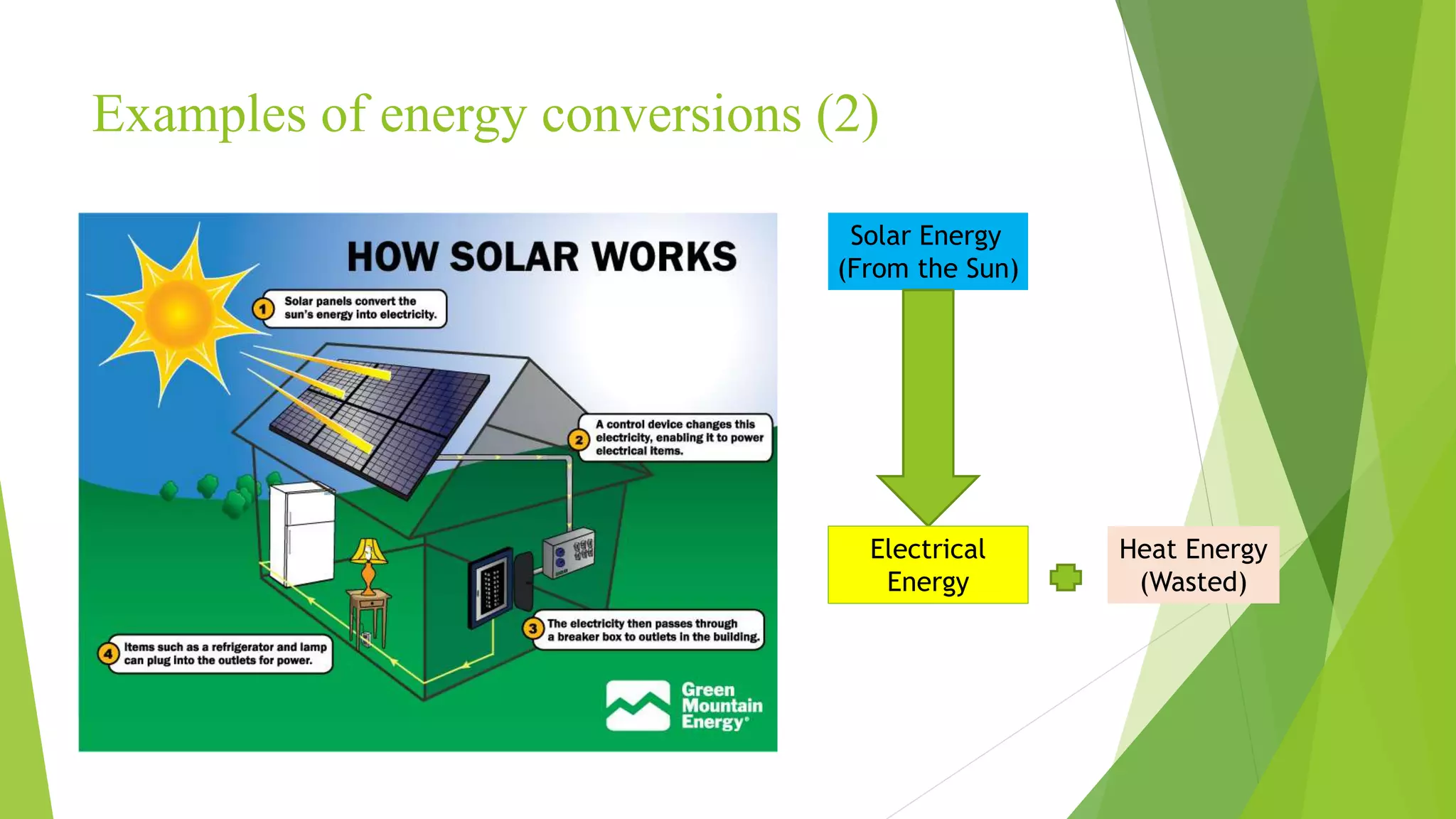 Energy Conversions Presentation | PPTX