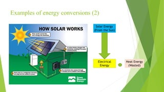 Energy Conversions Presentation | PPTX