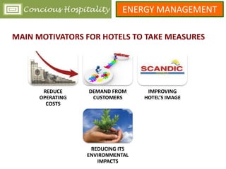 Energy Management and Efficiency in Hospitality | PPTX