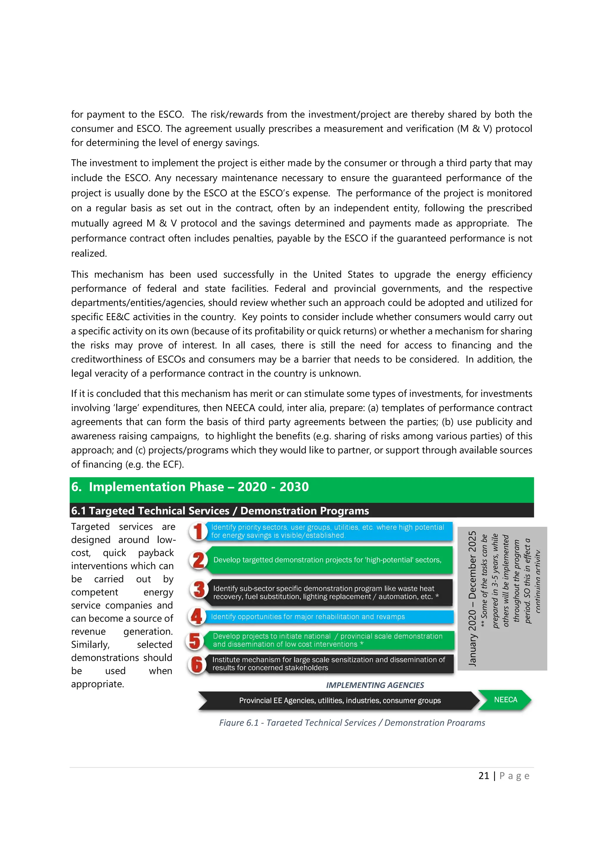 Energy-Efficiency-Roadmap-for-Pakistan (1).pdf