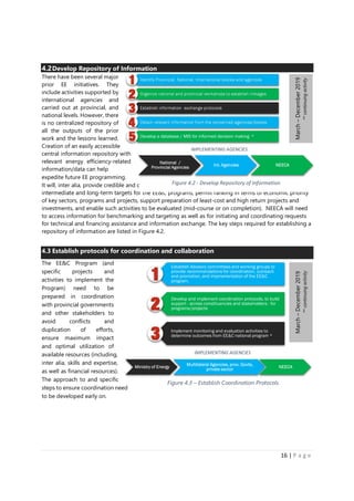 Energy-Efficiency-Roadmap-for-Pakistan (1).pdf