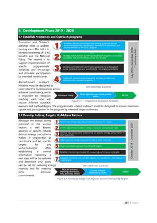 Energy-Efficiency-Roadmap-for-Pakistan (1).pdf