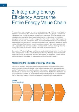 Energy efficiency technologies | PDF | Gas and Electric | Home Utilities