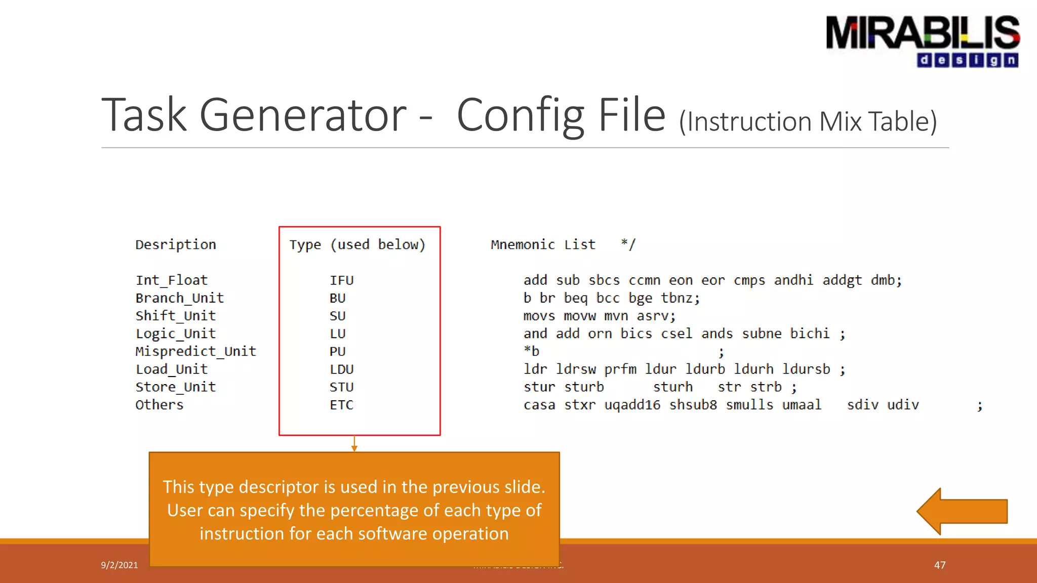 Energy efficient AI workload partitioning on multi-core systems | PPT