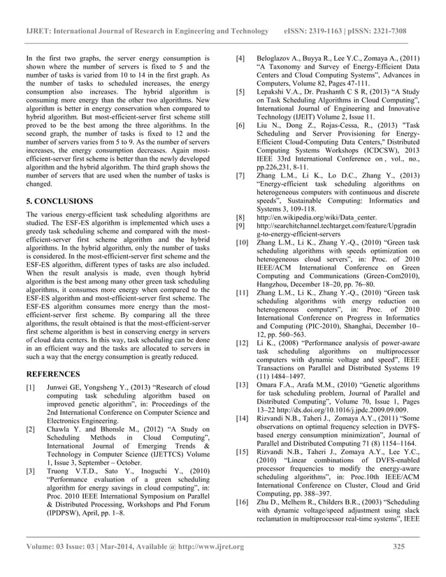 Energy Efficient Task Scheduling Algorithms For Cloud Data Centers Pdf