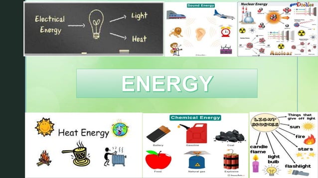 Energy Transformation and Different kinds of Energy .pptx