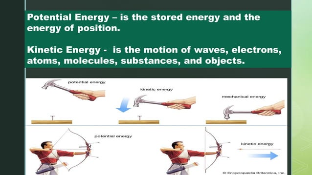 Energy Transformation and Different kinds of Energy .pptx