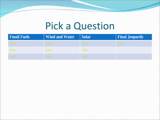 Energy Jeopardy Ben | PPT