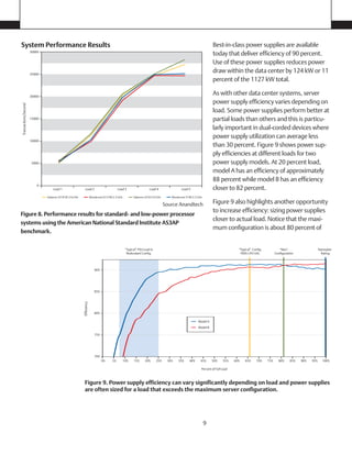 Energy Logic: Reducing Data Center Energy Consumption by Creating ...
