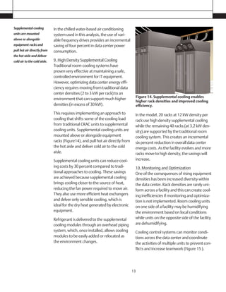Energy Logic: Reducing Data Center Energy Consumption by Creating ...