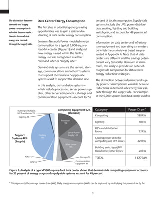 Energy Logic: Reducing Data Center Energy Consumption by Creating ...