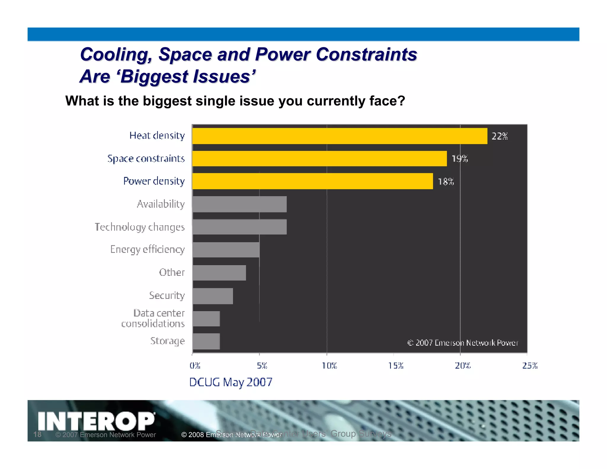 Energy Logiic: A Roadmap for Reducing Energy Consumption in the Data ...