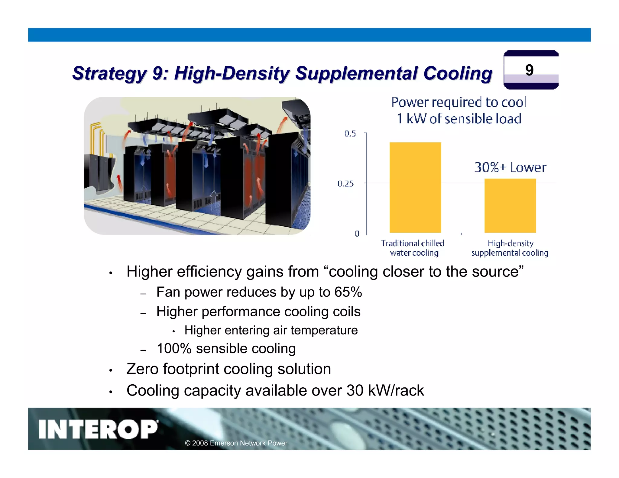 Energy Logiic: A Roadmap for Reducing Energy Consumption in the Data ...