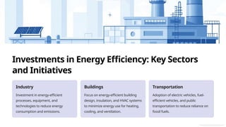 Energy-Management new training material.pptx