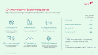 Equinor: Energy Perspectives 2020 | PDF