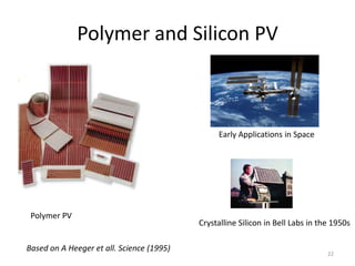 Energy pv splash | PPT
