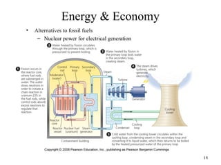 Energy resources & types | PPT