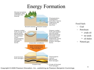 Energy resources & types | PPT