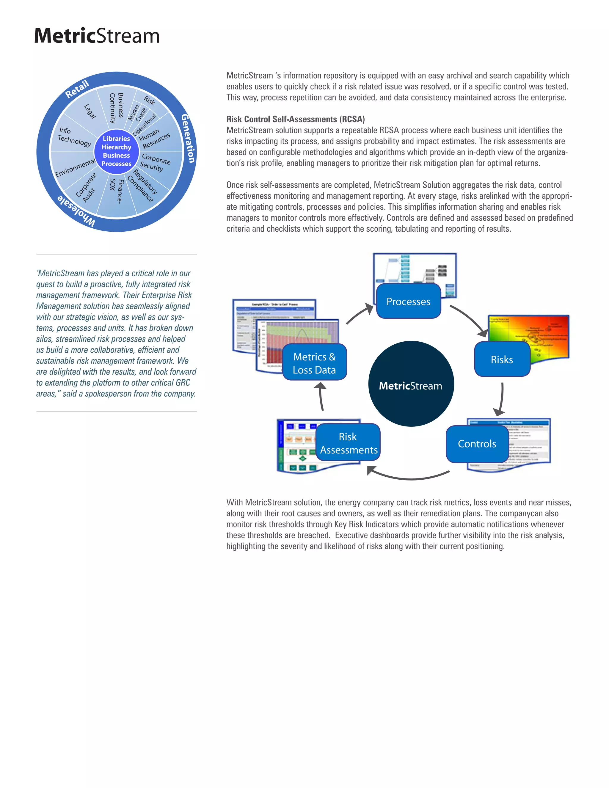 Energy Risk Management | PDF