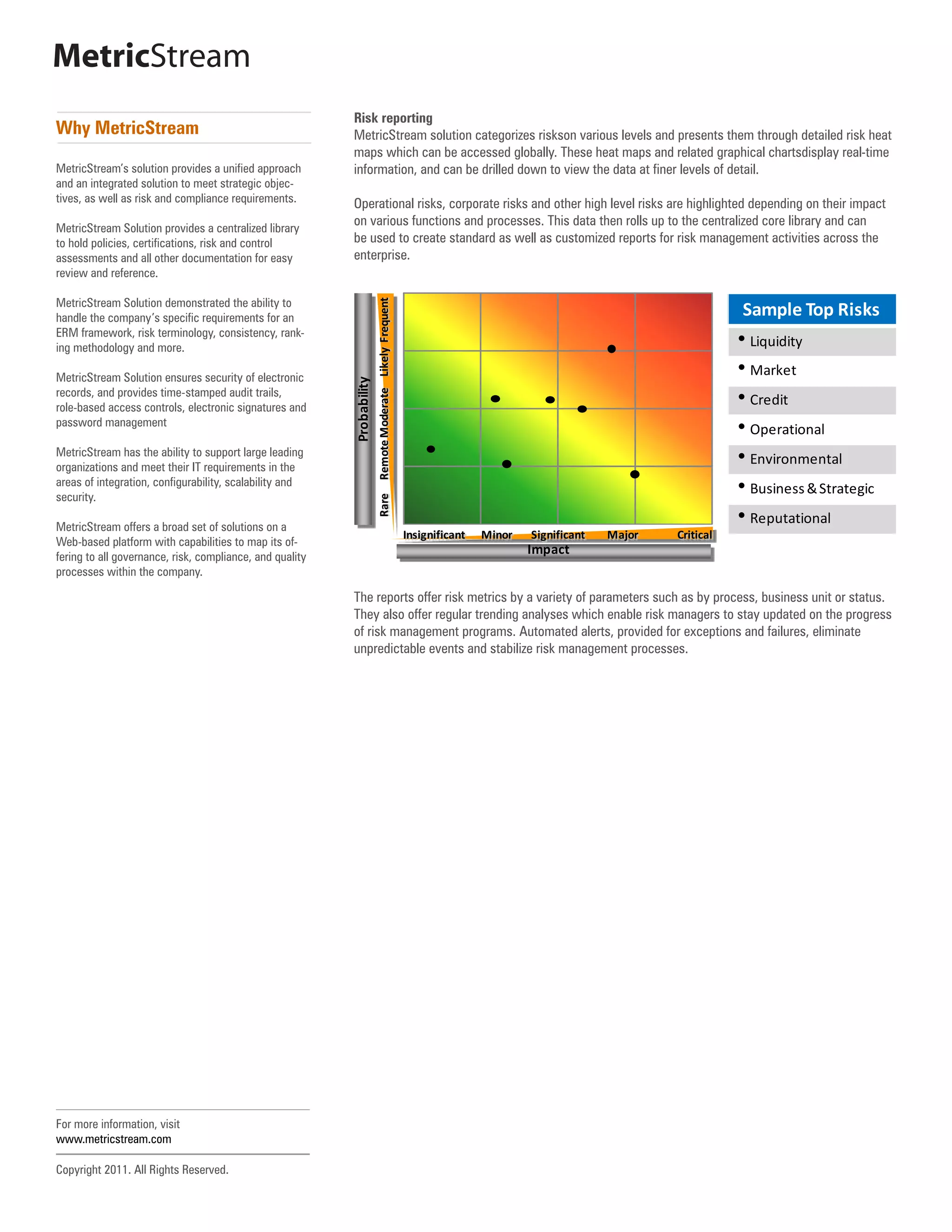 Energy Risk Management | PDF
