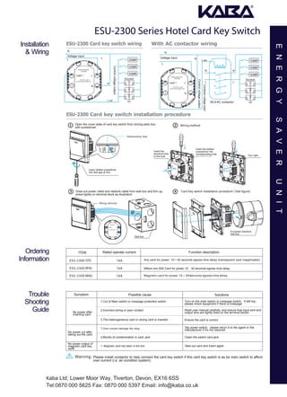 Energy saver-unit | PPT | Free Download