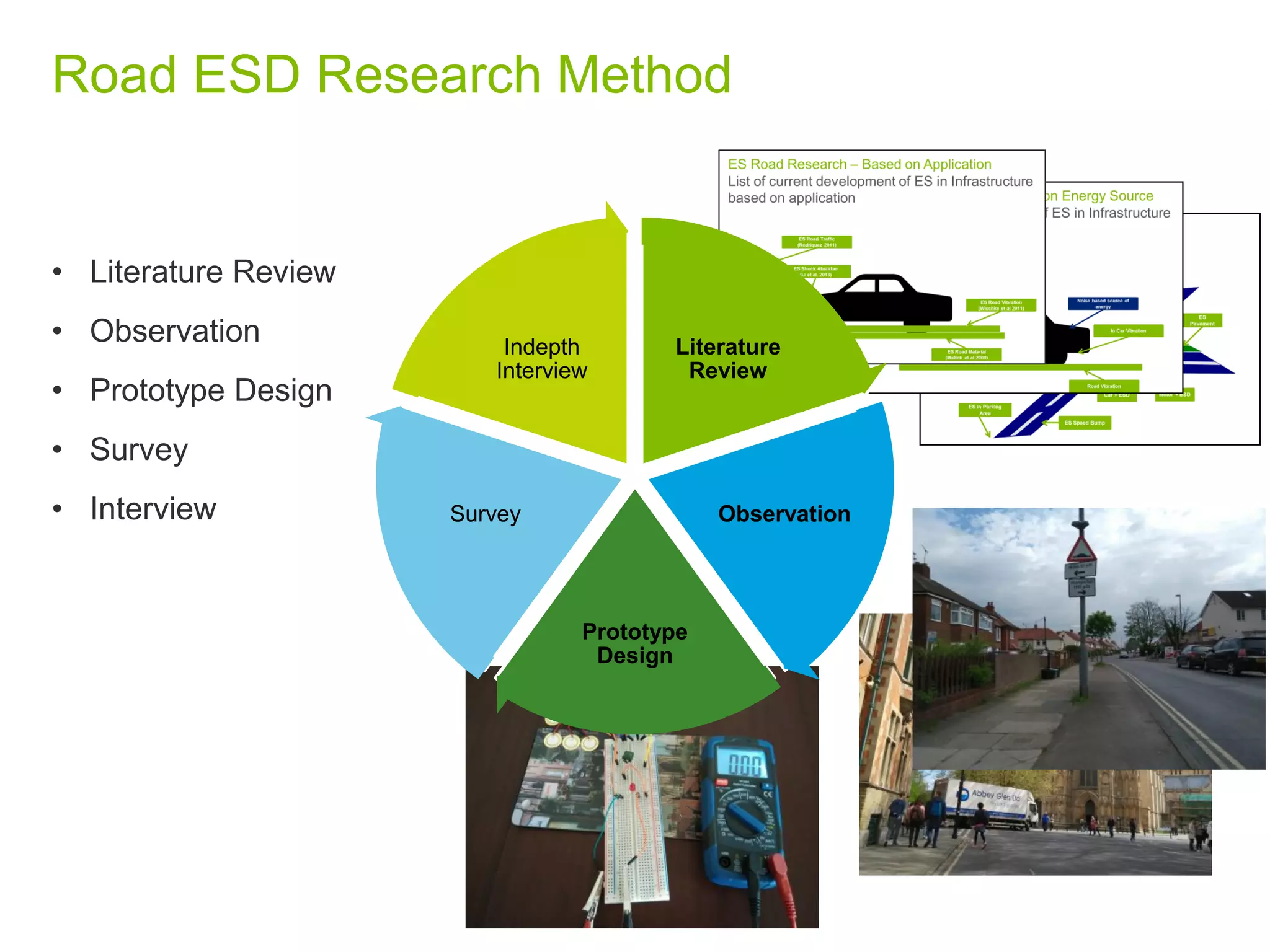 Energy Scavenging Device Research and Development | PPT