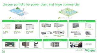 Energy Storage solutions | PDF