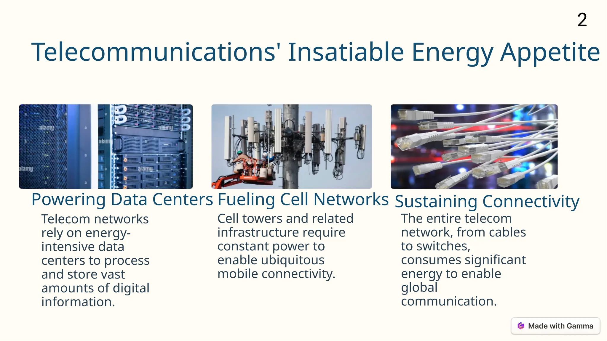 Energy-Systems-in-Telecommunication.pptx
