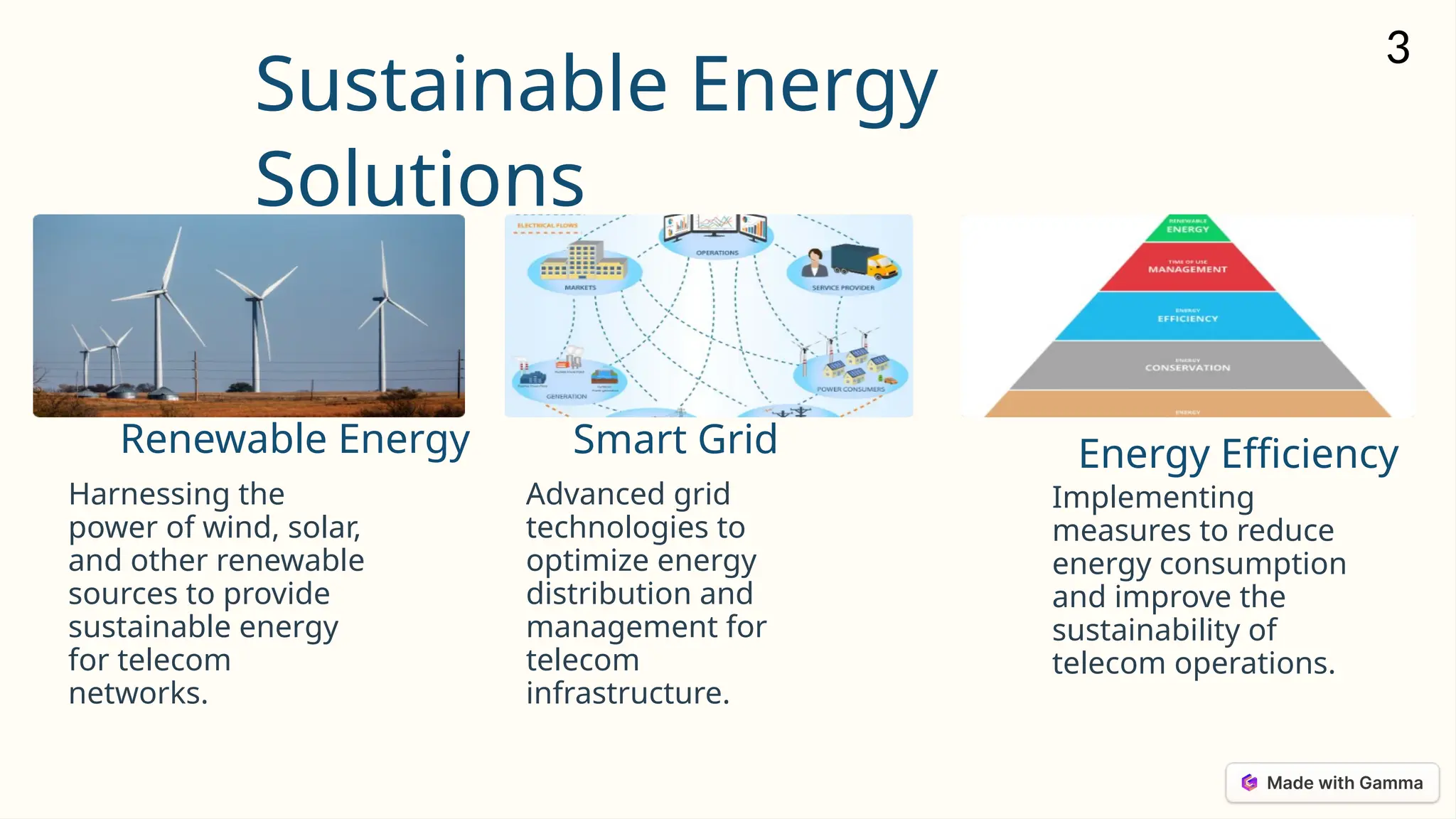 Energy-Systems-in-Telecommunication.pptx