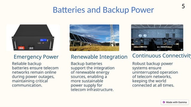 Energy-Systems-in-Telecommunication.pptx