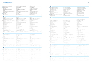 Energy trade Glossary Index | PPT
