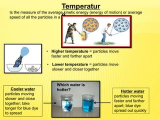 Energy-transfer-conductionconvectionradiation.ppt