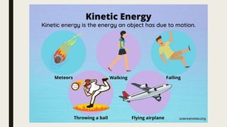 Energy-Transformation 1.pptx