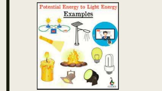 Energy-Transformation 1.pptx