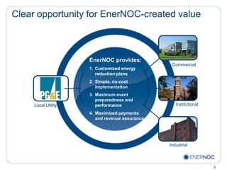 Energy 101 ener noc and demand response | PPTX