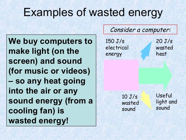 Energy lesson 2
